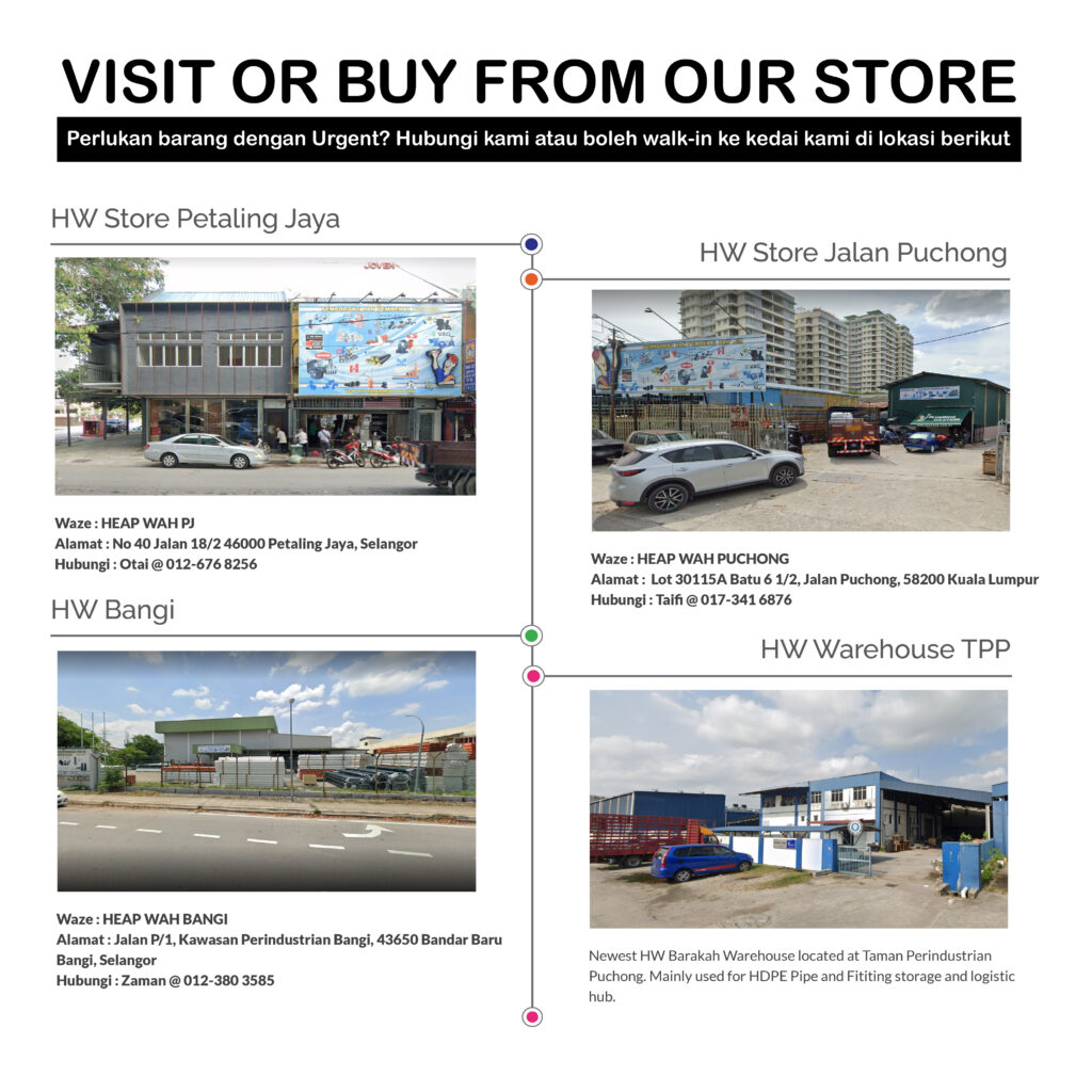 Azeeta PPR Fitting System - End Cap • Plumbing Supplier Malaysia