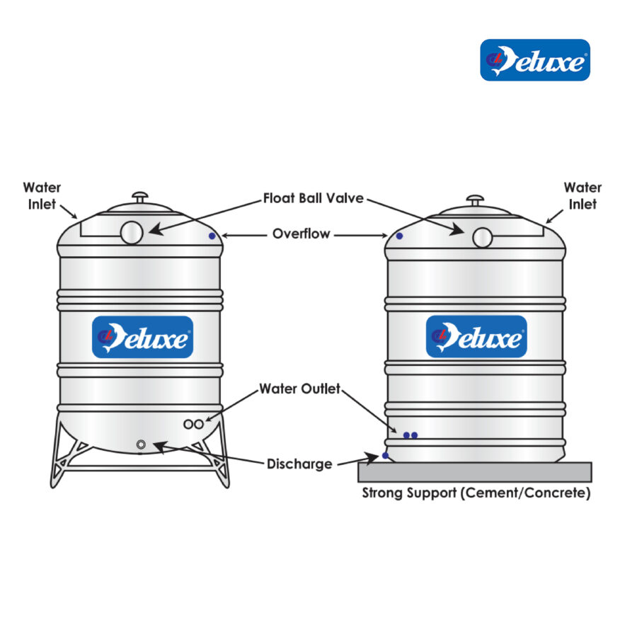 Deluxe 304 Stainless Steel Water Tank Earth Shape With Stand Series ...