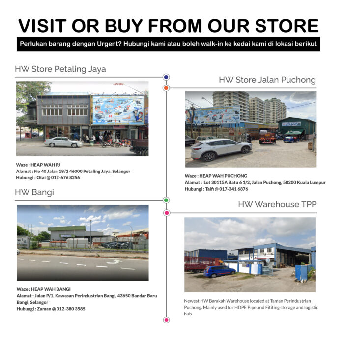 BBB PPR Pipes - PN16 (Cold Water) • Plumbing Supplier Malaysia