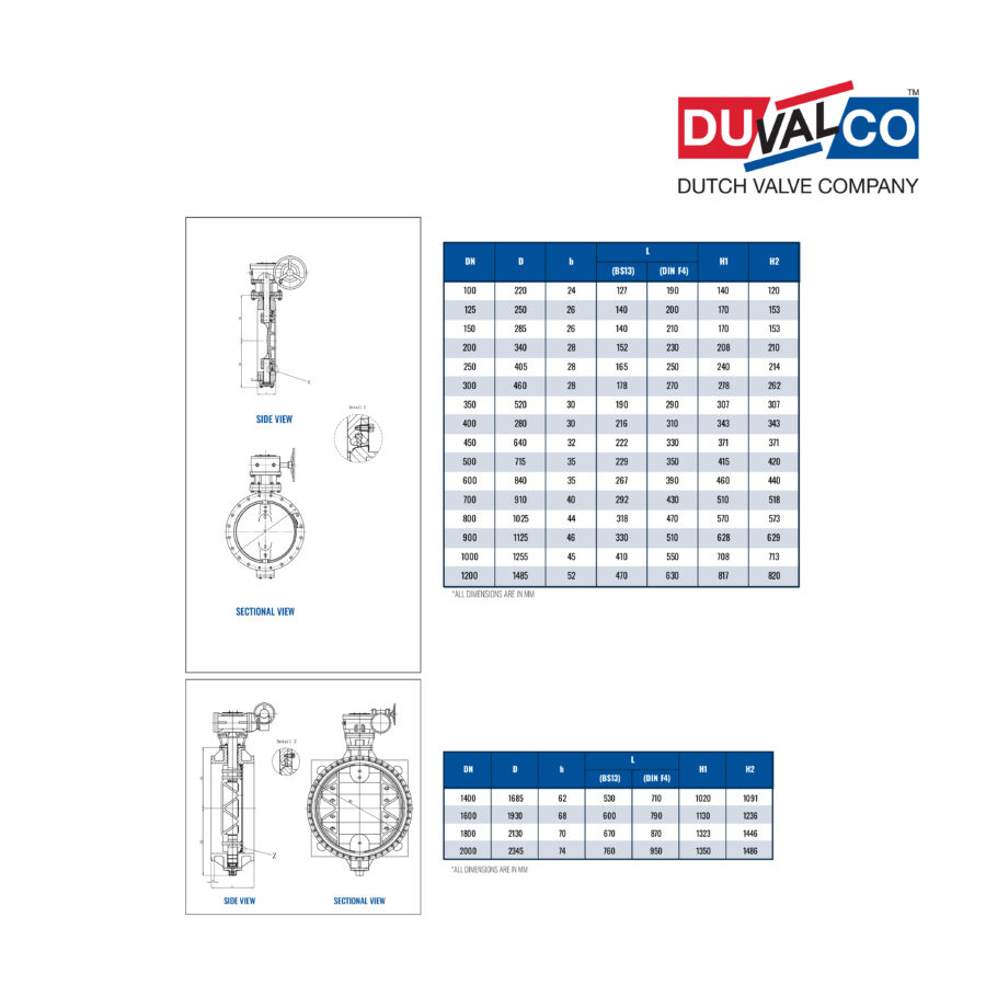 Duvalco Double Flanged Eccentric Type (ESJ) Butterfly Valve • Plumbing ...