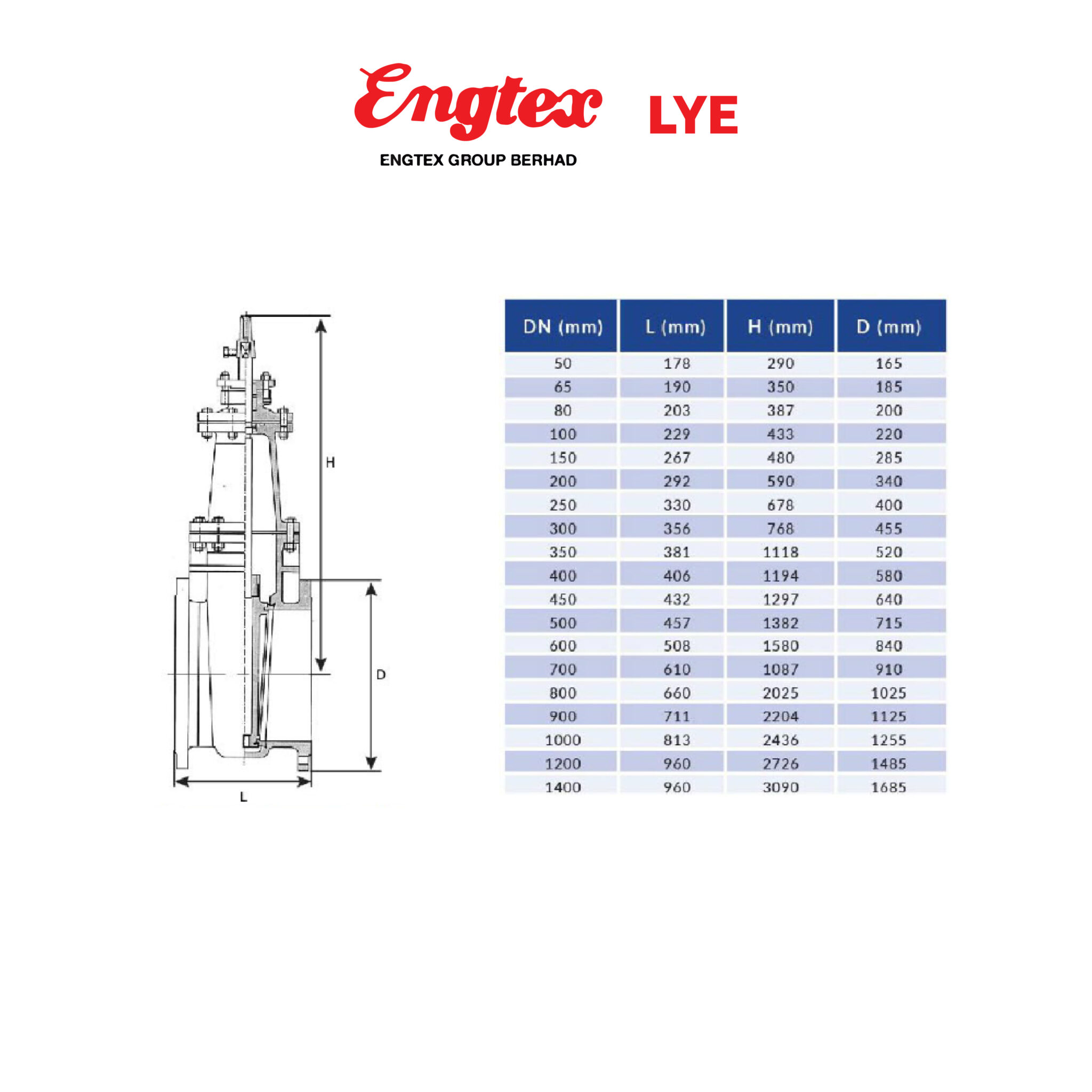 LYE Metal Seated Gate Valve • Plumbing Supplier Malaysia