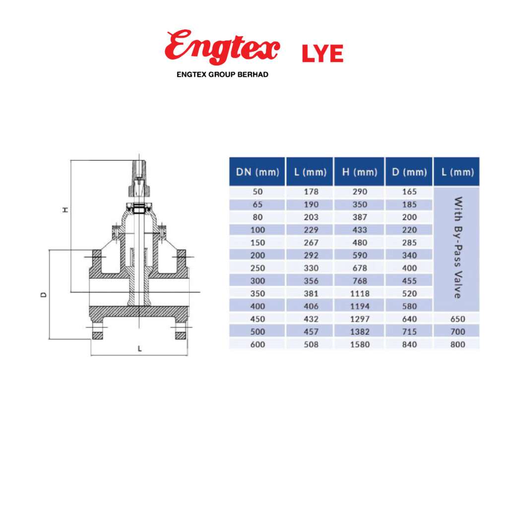 LYE Resilient Seated Gate Valve • Plumbing Supplier Malaysia