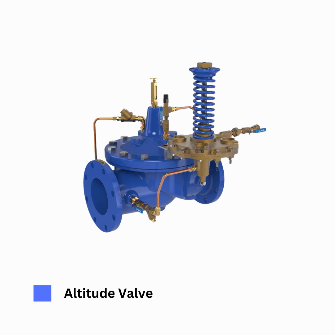 Shop Water Valves • Plumbing Supplier Malaysia